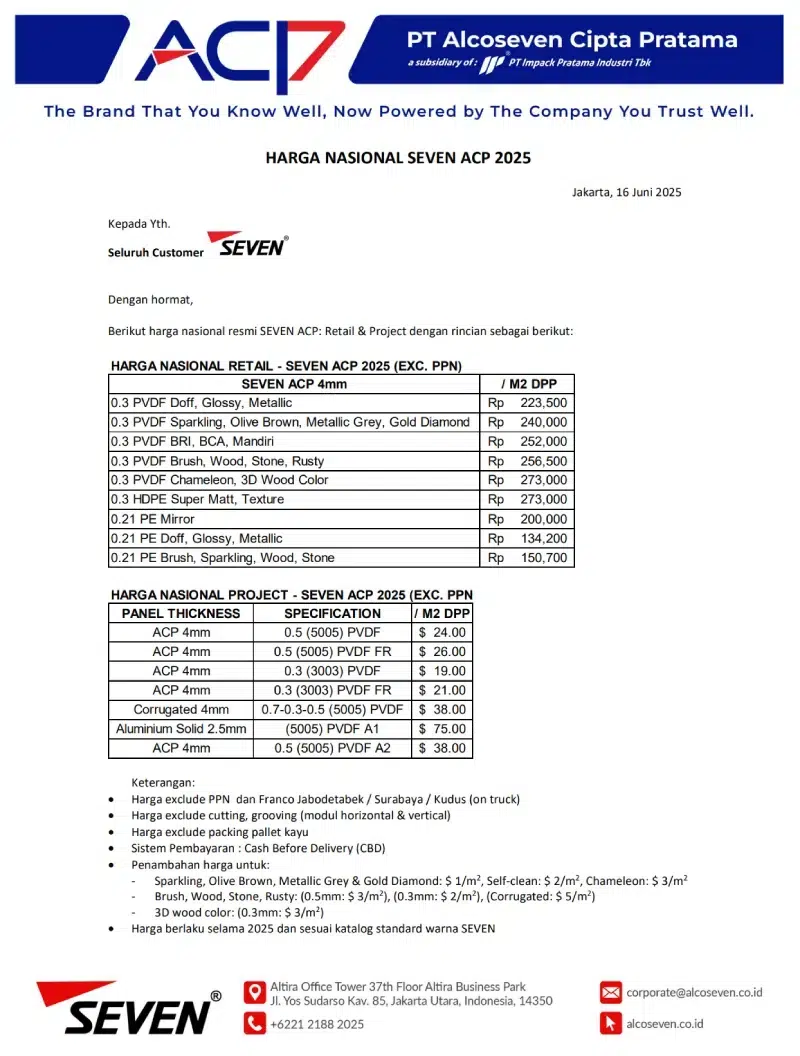 Harga ACP SEVEN® per Lembar (Update) | PE, PVDF, FR | Alcoseven